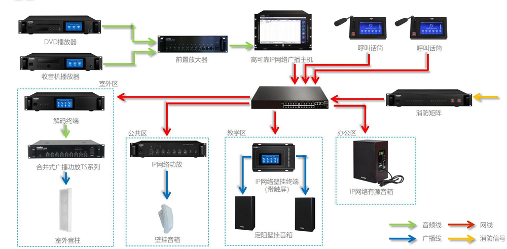 智慧音视频科技（杭州）有限公司,ZANGO